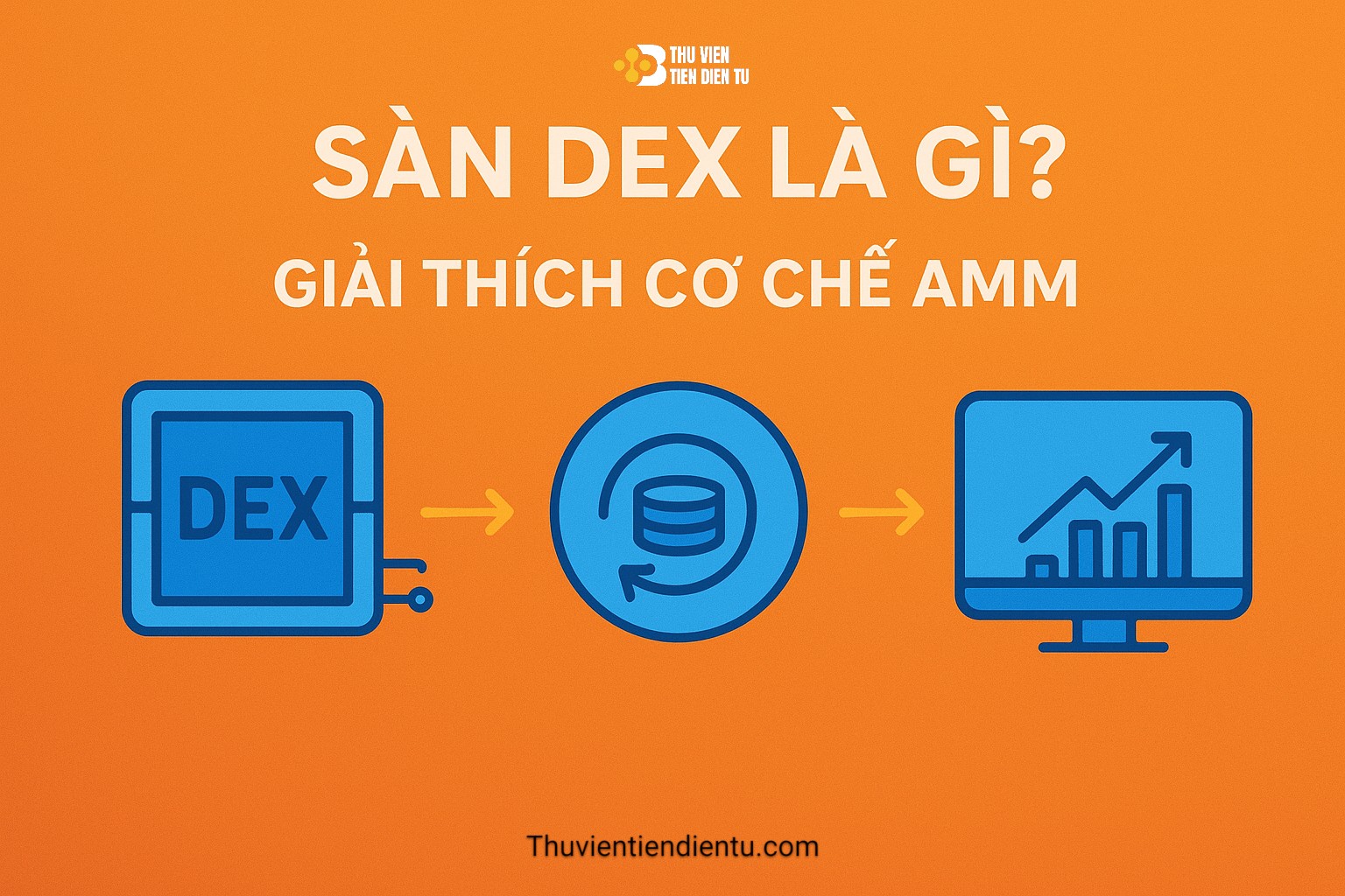 Sàn DEX là gì? AMM là gì? - Hiểu về giao dịch phi tập trung